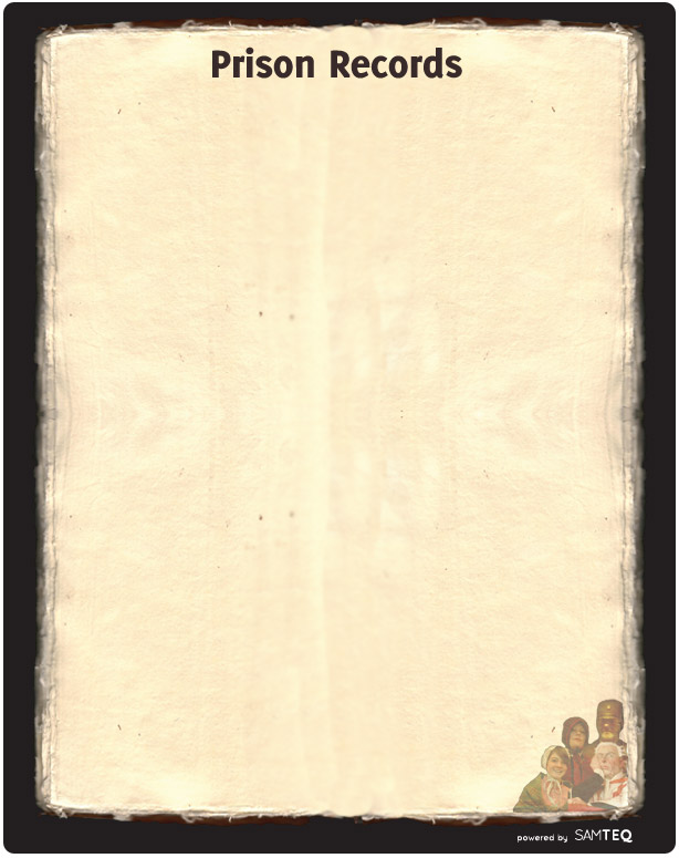 Inveraray Jail - Prisoner Records